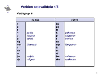 Astevaihtelu | PPT