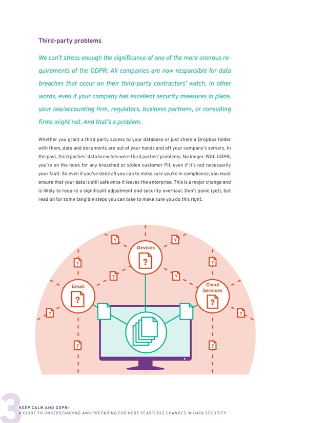 Keep Calm and GDPR | PDF