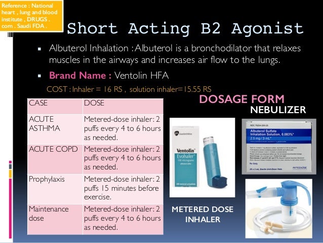 Asthmatic , COPD patient counseling