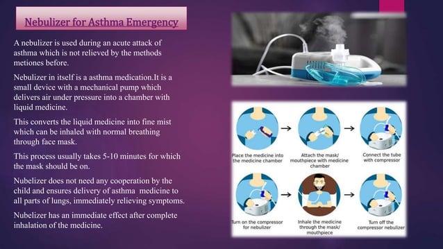 Asthama project | PPTX