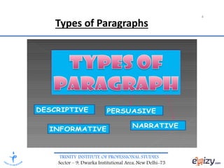 Types of Paragraphs | PPTX