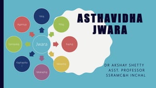 Asthavidha jwara | PPT
