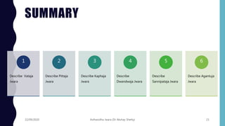 Asthavidha jwara | PPT