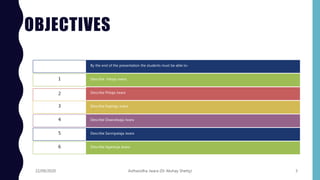 Asthavidha jwara | PPT