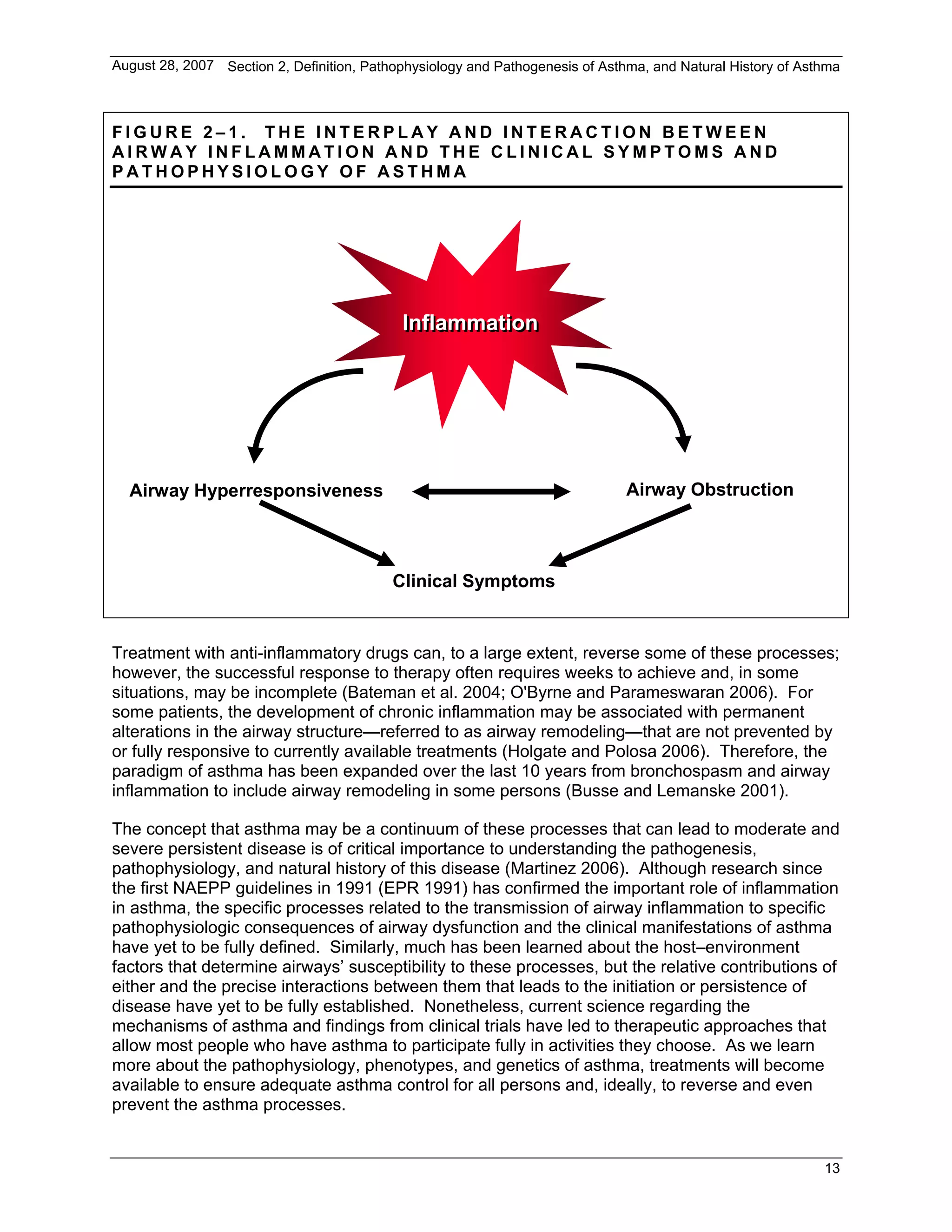 Expert Panel Report in Asthma | PDF