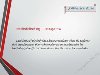 Asthi Sharira.pptx