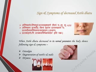 Asthi Sharira.pptx