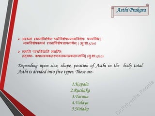 Asthi Sharira.pptx