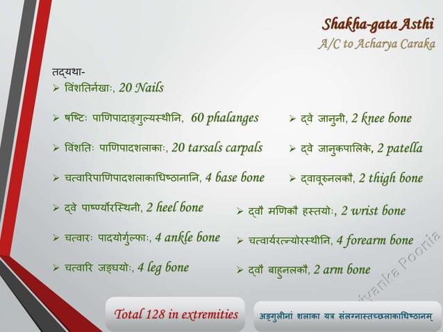 Asthi Sharira.pptx