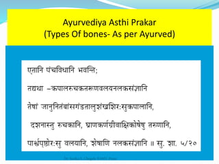 Asthi types | PPTX