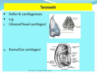 Asthi types | PPTX