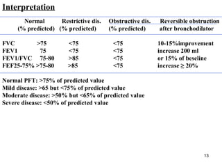 Asthma | PPT