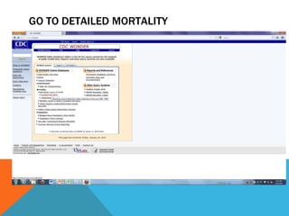 How to Map CDC Wonder Data (Asthma Mortality Example) | PPT