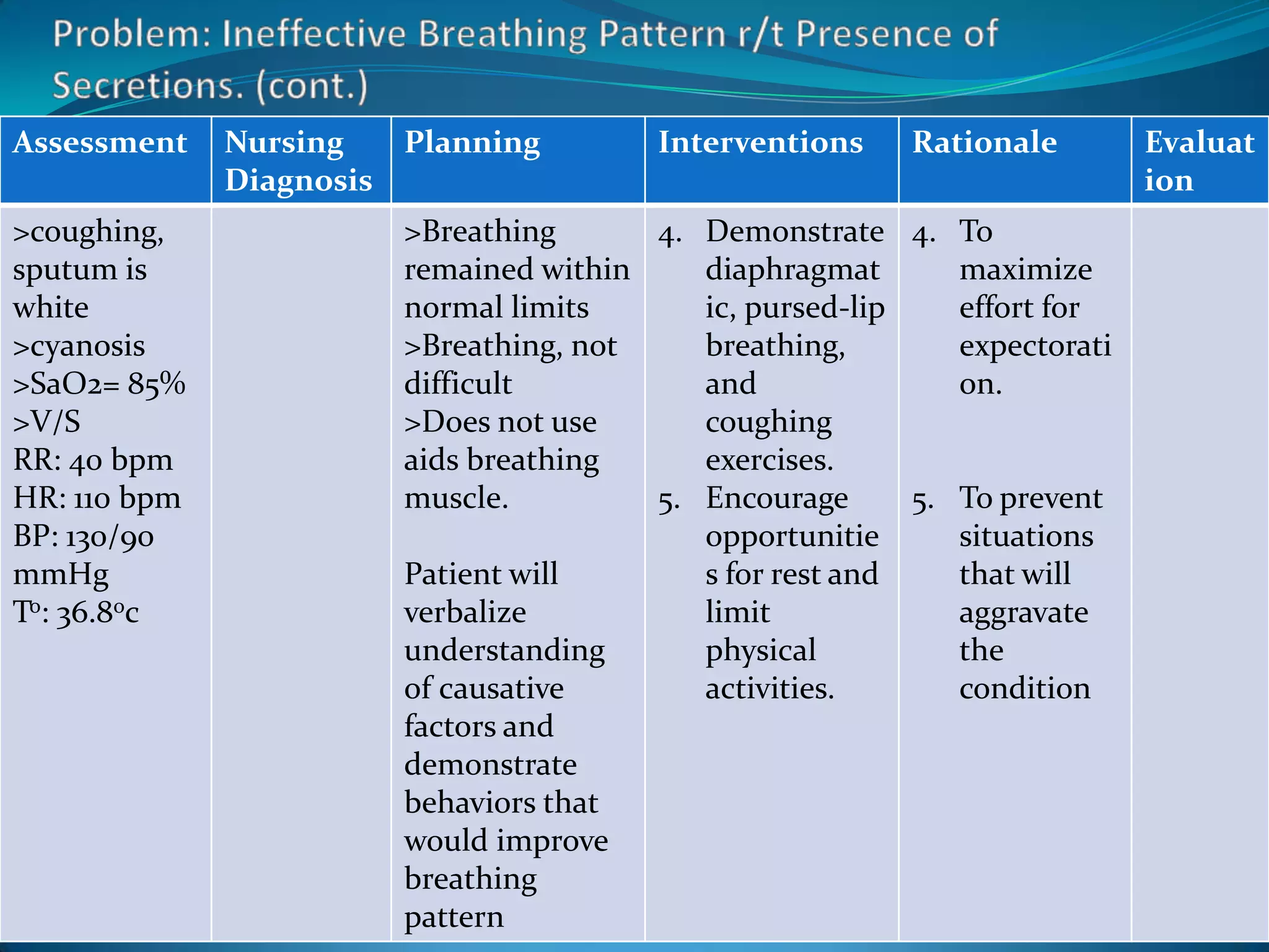 Asthma | PPTX