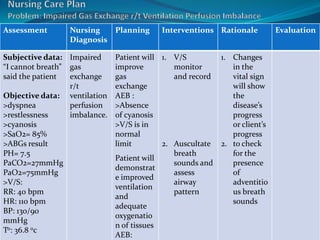 Asthma | PPTX