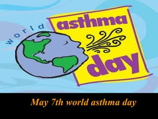 Asthma and COPD | PPT