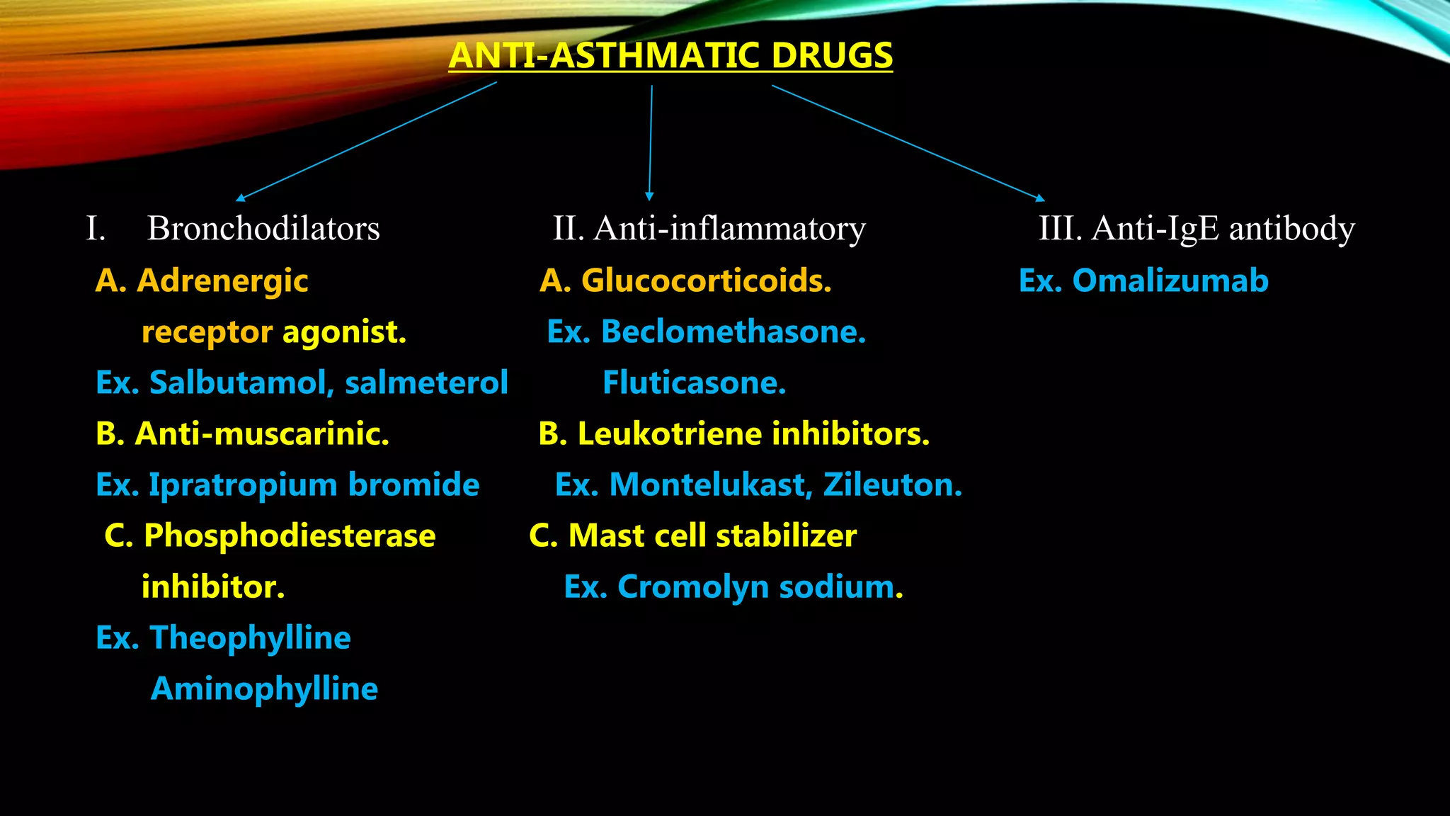 Asthma and classification and its mechanism and dosage | PPTX