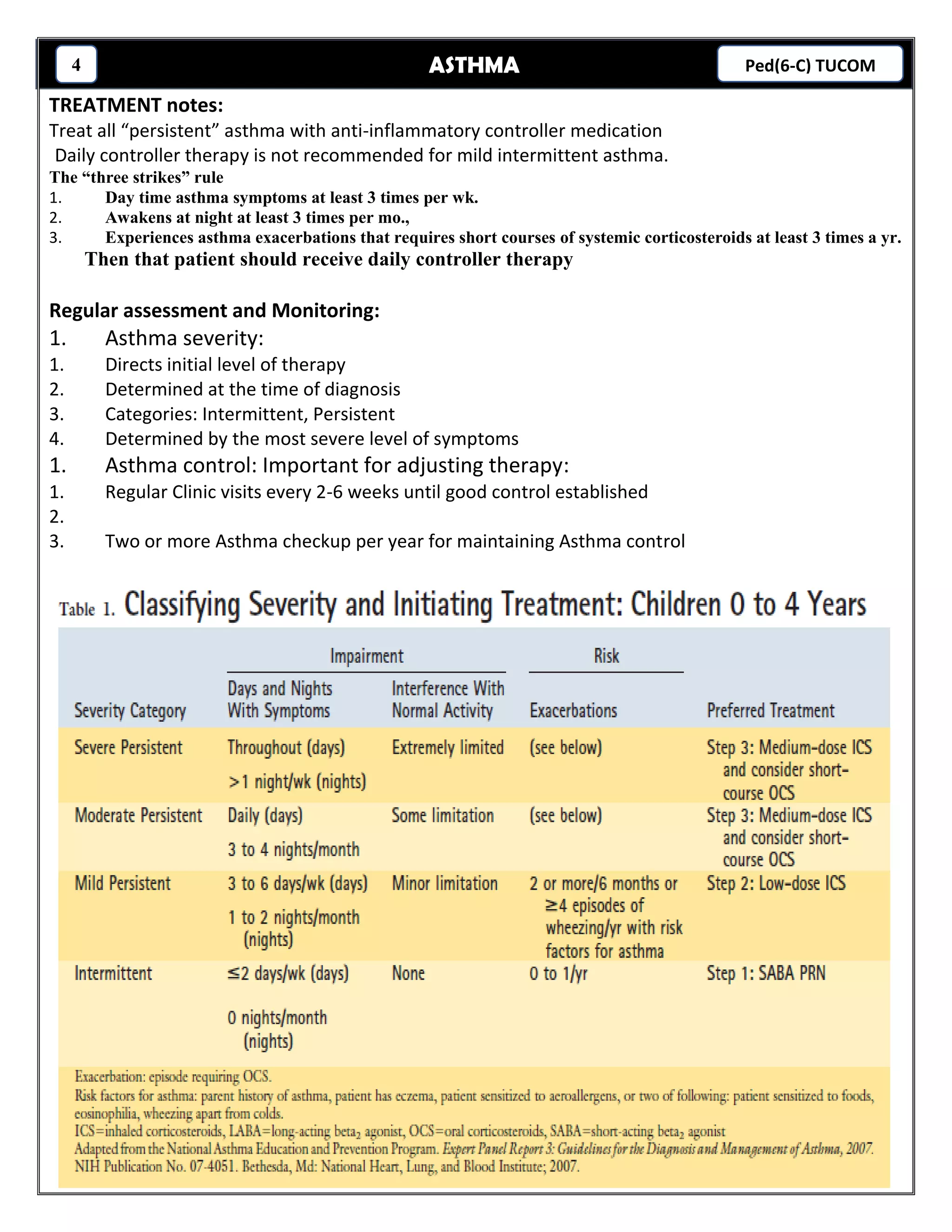 Asthma in pediatrics | PDF