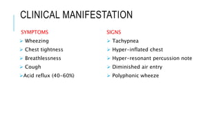 Asthma | PPTX | Lung and Respiratory Health | Diseases and Conditions