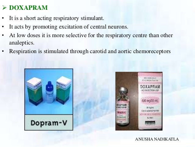 ANTIASTHMATICS EXPECTORANTS ANTITUSSIVES RESPIRATORY STIMULANTS