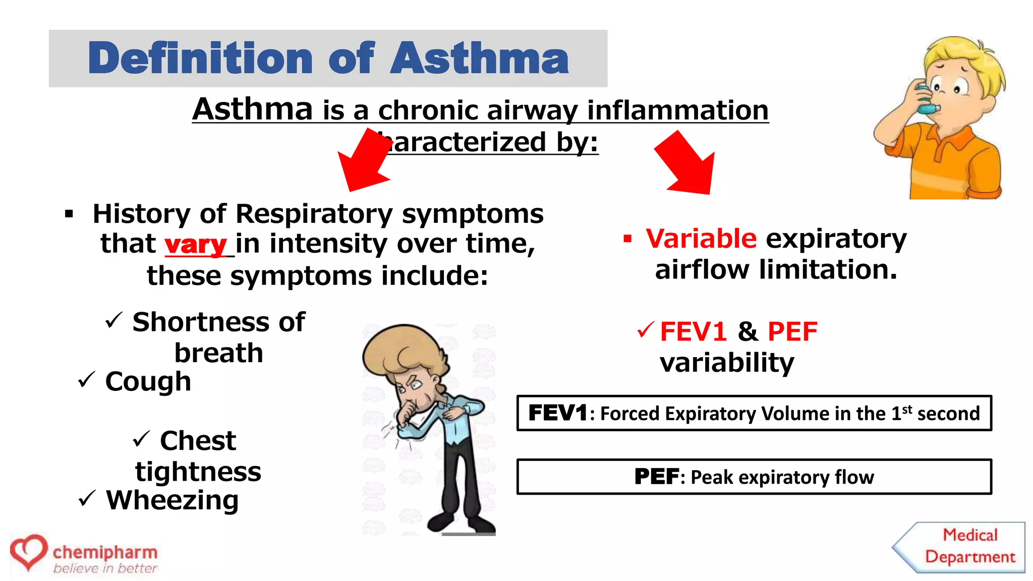 Bronchial Asthma: Definition,Pathophysiology and Management | PPTX