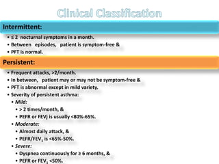 Asthma lecture for medical students .pptx