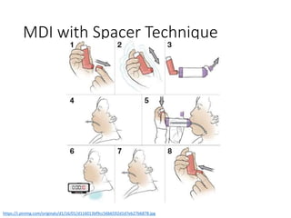 Asthma - GINA 2019 | PPTX