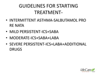 Update on ASTHMA (2020) By Dr Rahul Jain & Dr Sharda Jain | PPTX