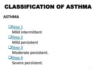 Asthma | PPT
