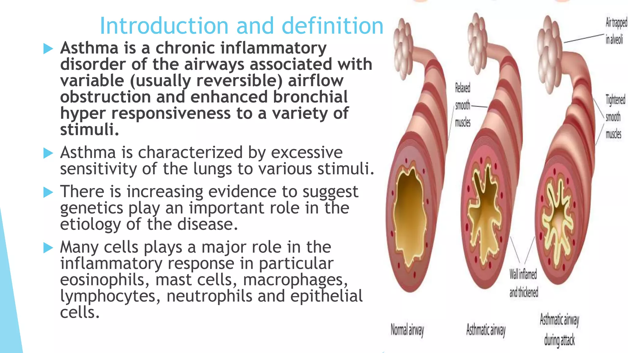 Asthma, introduction, definition, causes, pathophysiology ...
