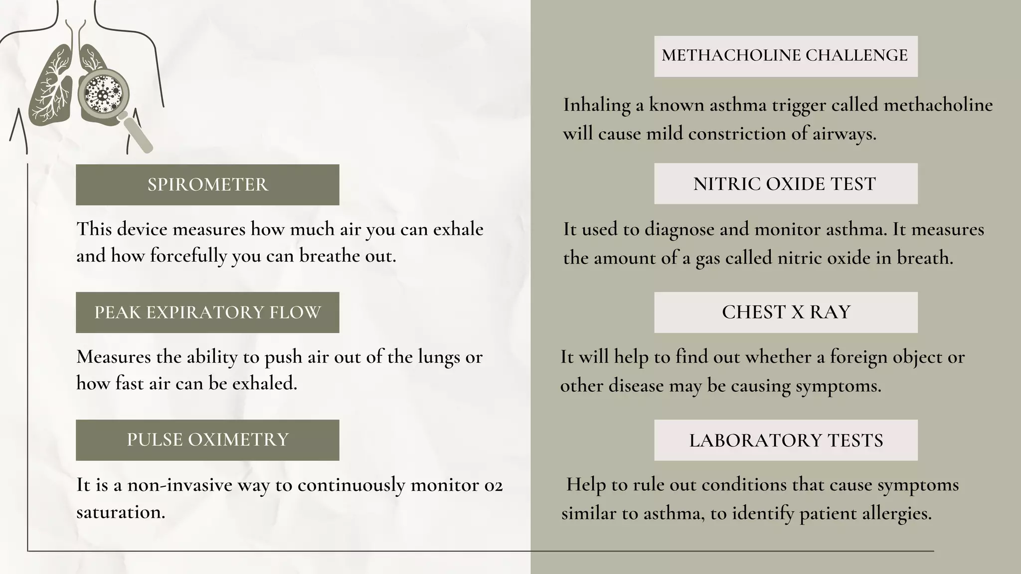 Case presentation on bronchial asthma | PDF