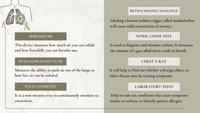 Case presentation on bronchial asthma | PDF | Lung and Respiratory ...