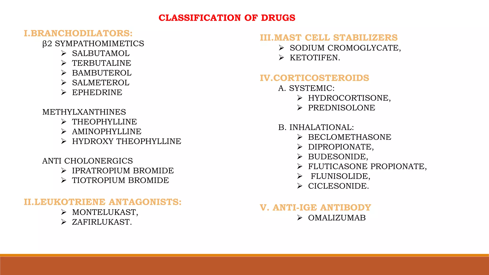 RESPIRATORY SYSTEM - PHARMACOLOGY | PPTX