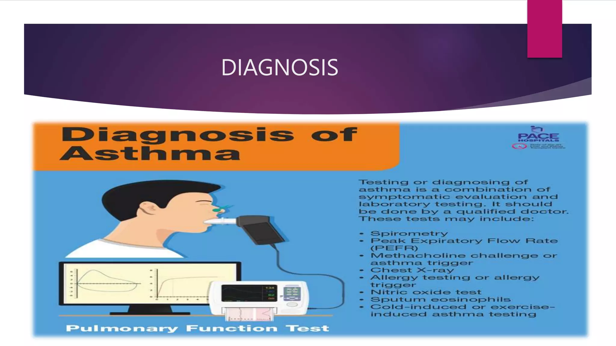 ASTHMA.pptx