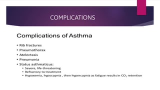ASTHMA.pptx