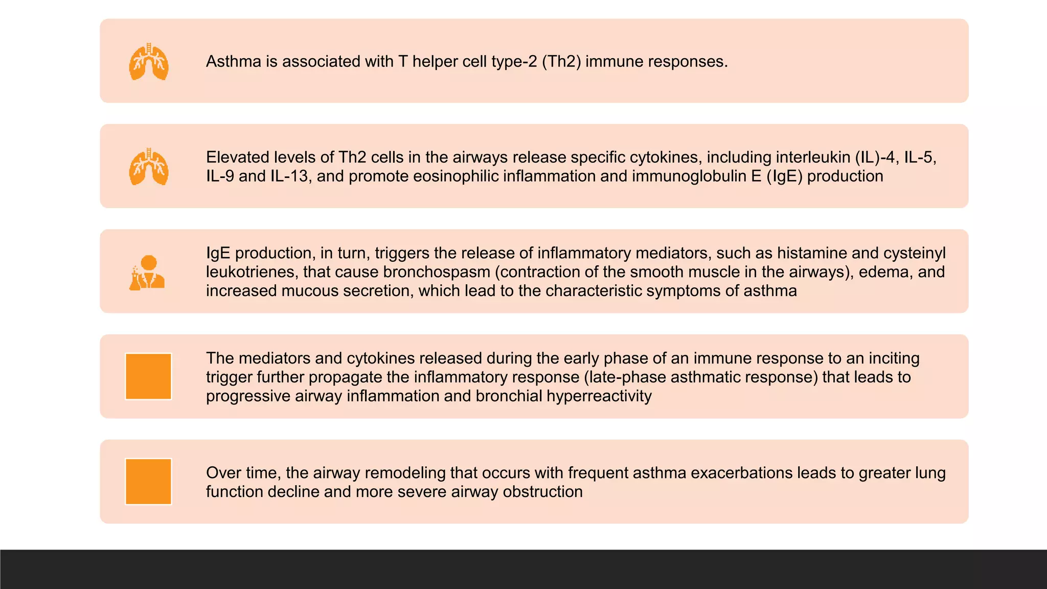 ASTHMA and it's Physiotherapy Treatment.pptx