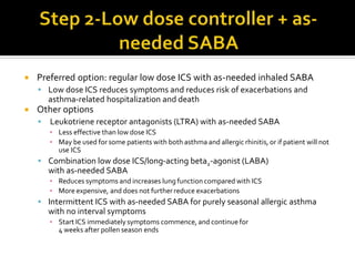 Asthma. By Hussain ishm university topic cardio logy | PPT