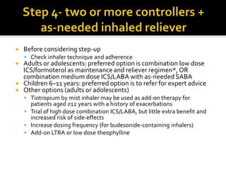 Asthma. By Hussain ishm university topic cardio logy | PPT