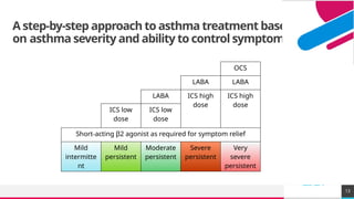 آسم - Asthma آسم - Asthma آسم - Asthma.ppsx
