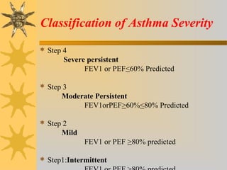 Asthma a clinical review and its management | PPT