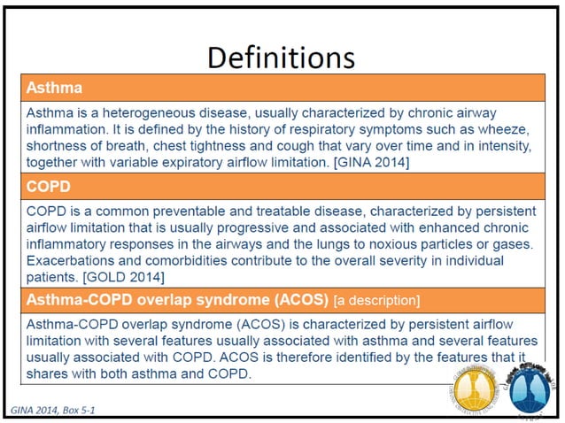 Asthma-COPD Overlap Translating Guidelines into Clinical Pracice ...