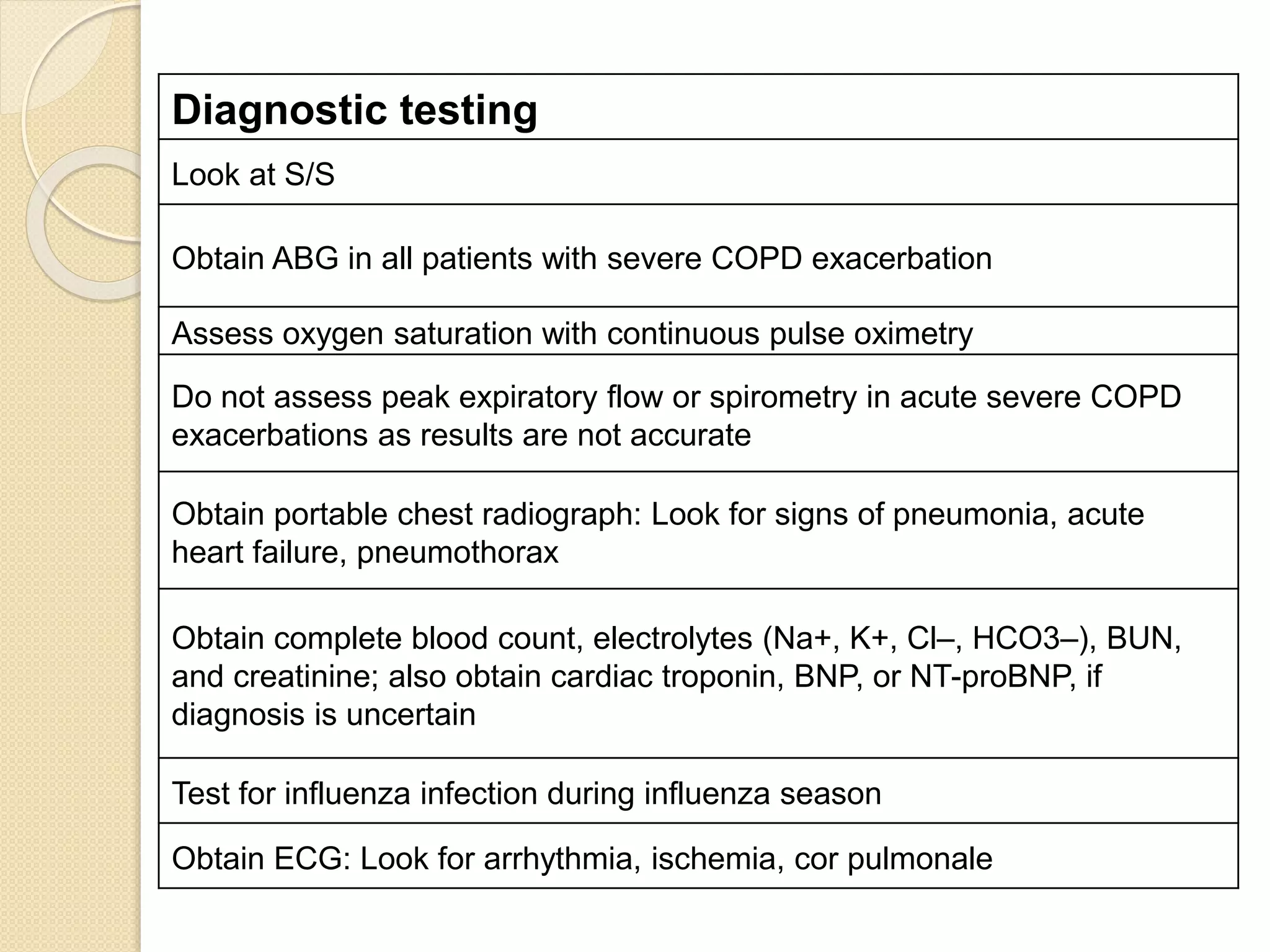 Asthma and COPD exacerbation - Emergency | PPTX