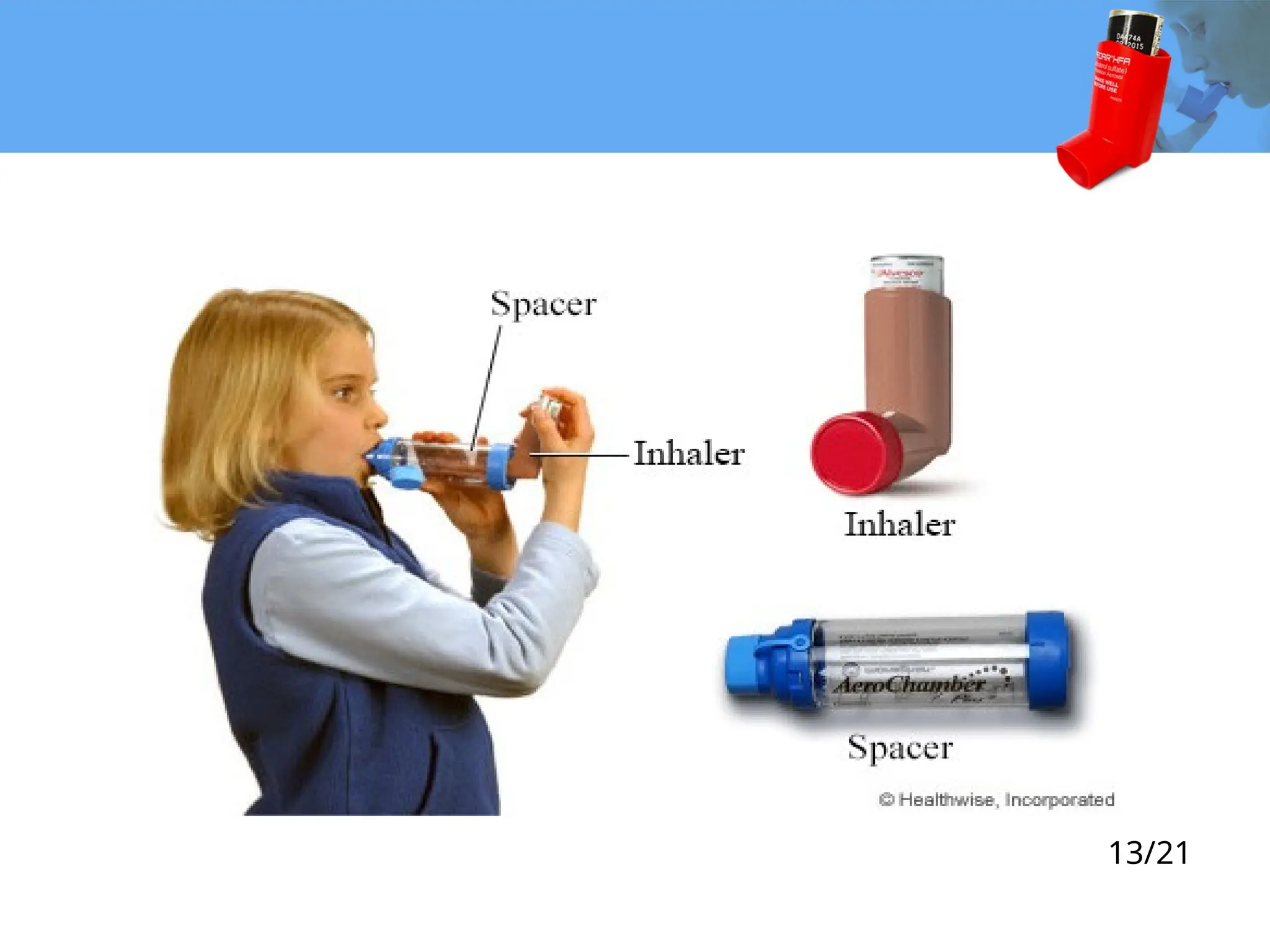 Asthma-inhaler-PowerPoint-Templates-Standard (1).pptx