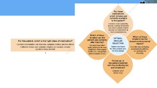 Asthma-inhaler-PowerPoint-Templates-Widescreen.pptx