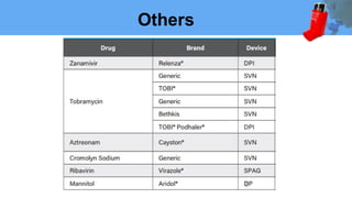 Asthma-inhaler-PowerPoint-Templates-Widescreen.pptx