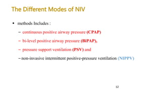 Asthma-Non-invasive ventilation critical care seminar.pptx