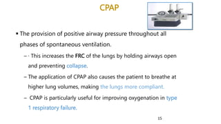 Asthma-Non-invasive ventilation critical care seminar.pptx