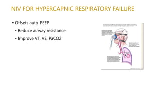 Asthma-Non-invasive ventilation critical care seminar.pptx