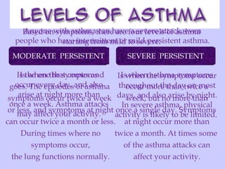 Asthma Project | PPT