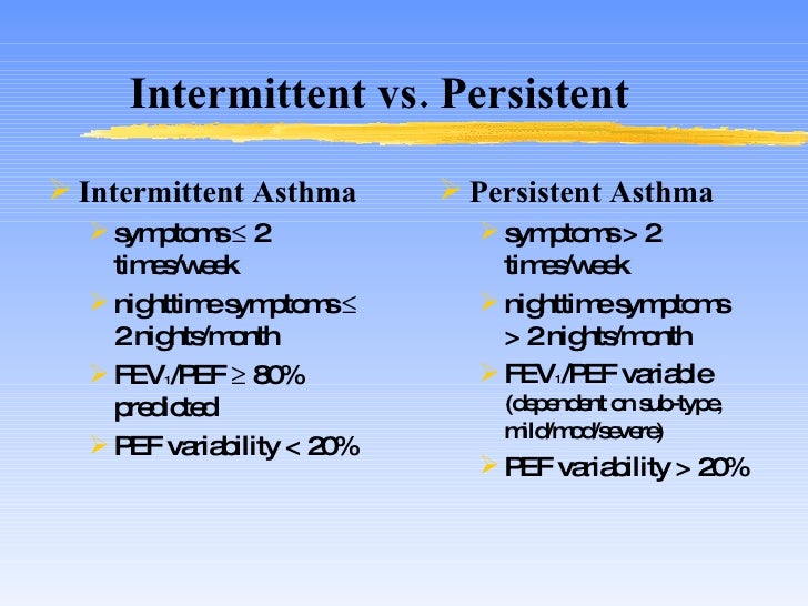 Asthma 2009: A Quick Primer